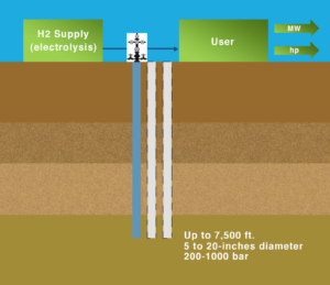 What We Do - Element Resources